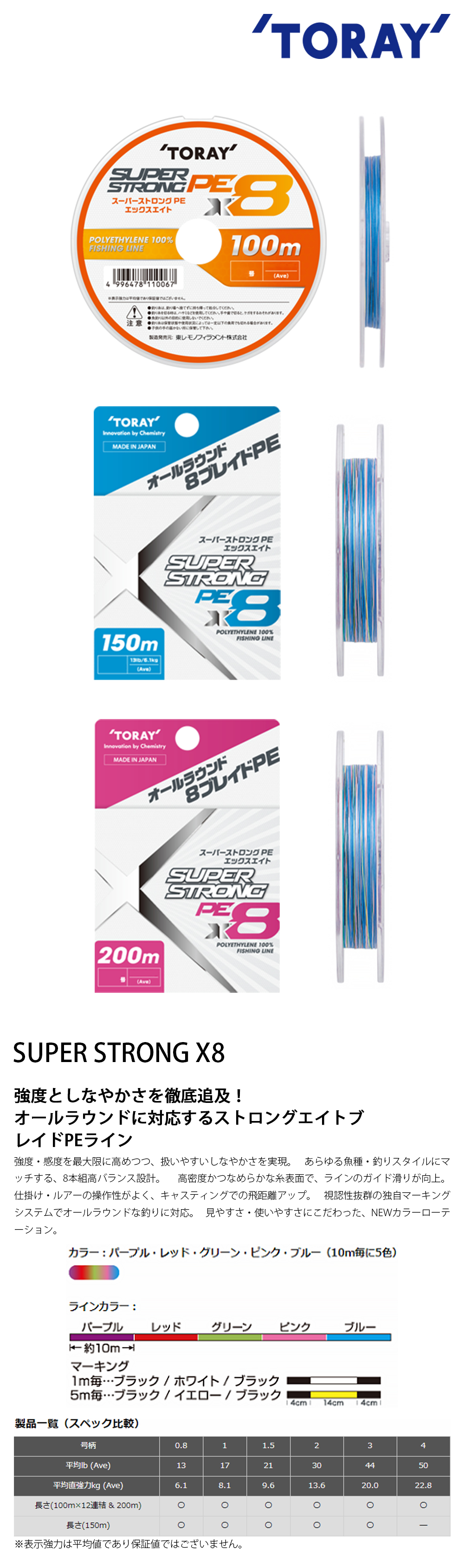 TORAY SUPER STRONG PE X8 200m [PE線] - 漁拓釣具官方線上購物平台